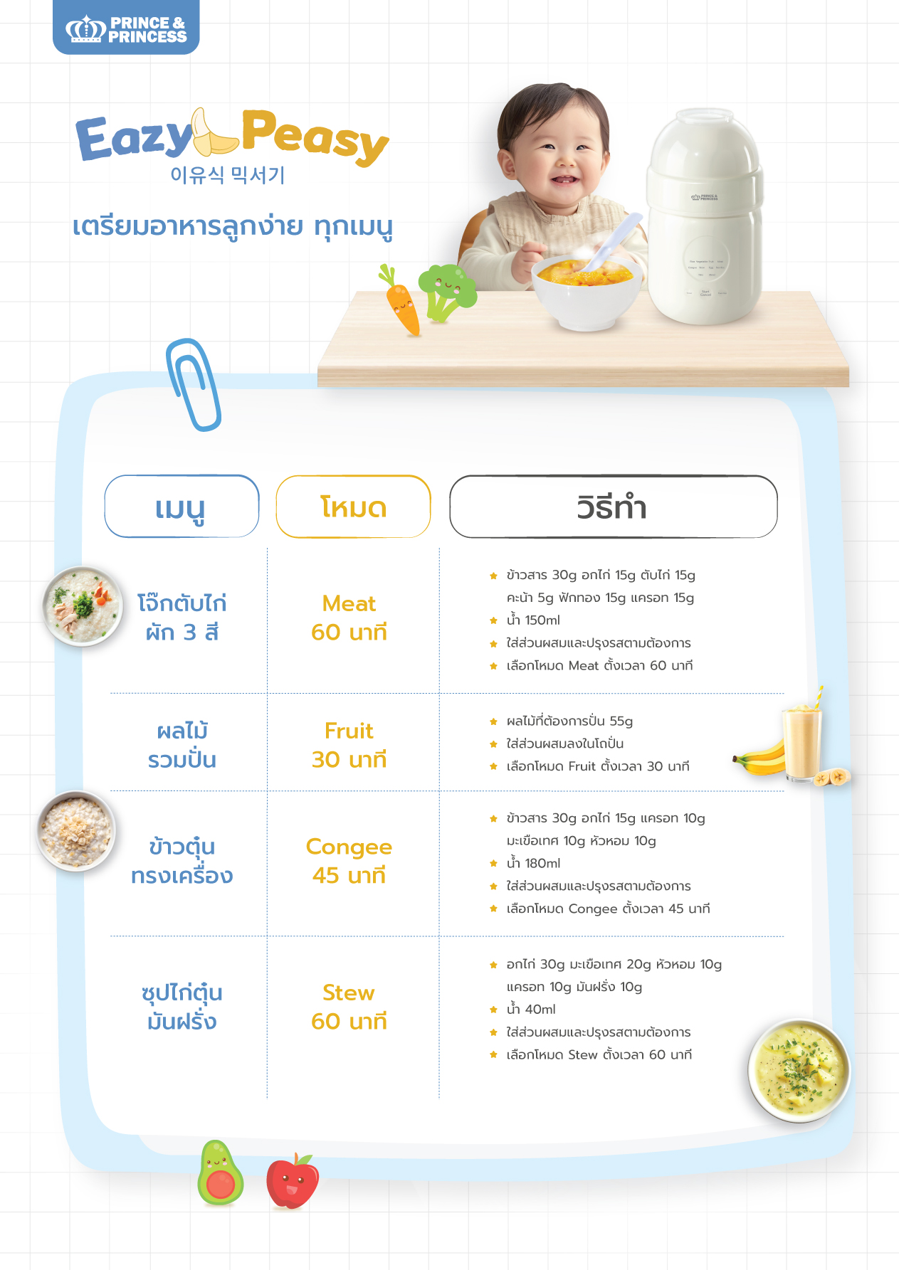 เครื่องปั่นอาหารเด็ก EAZY PEASY - PRINCE & PRINCESS