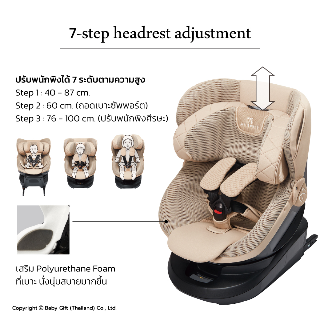 คาร์ซีทแรกเกิด AILEBEBE รุ่น Kurutto R The First 2