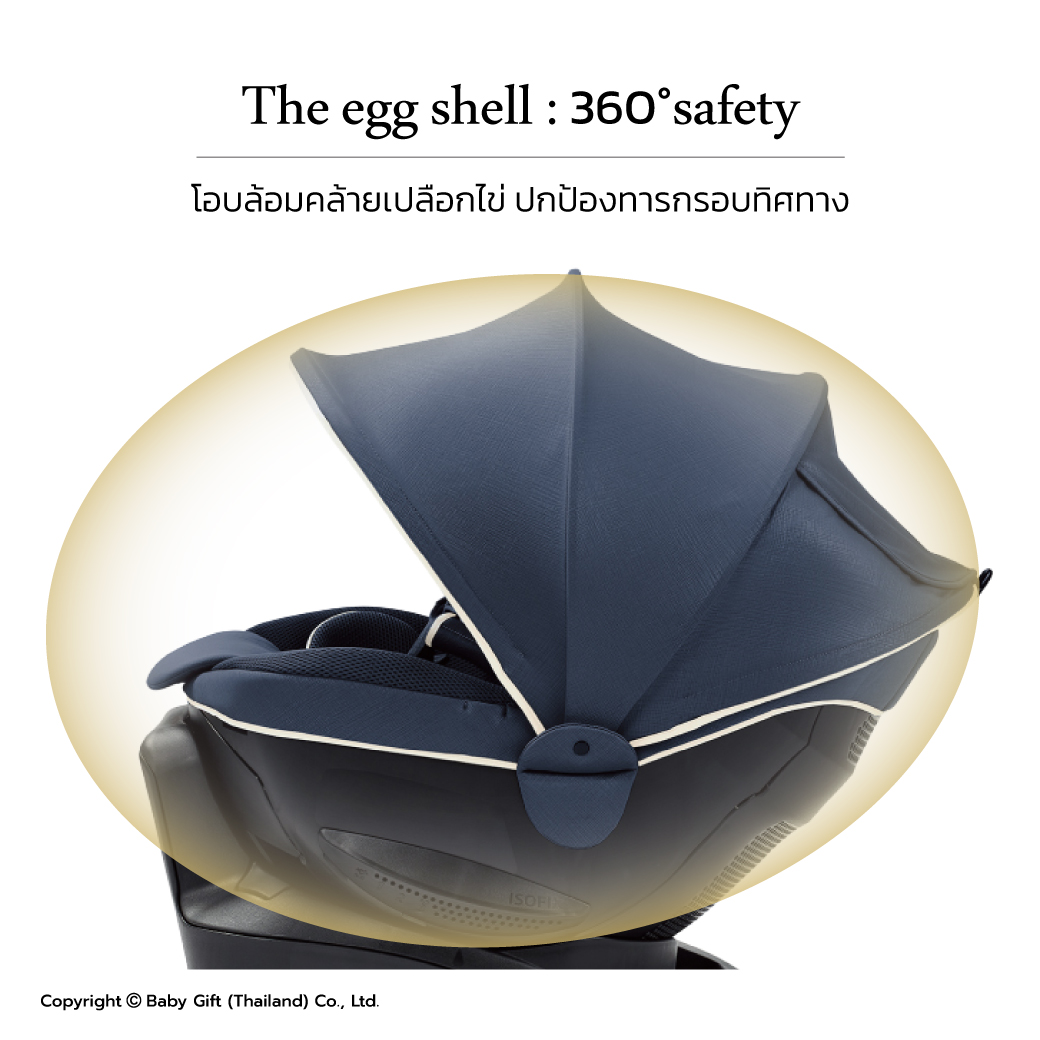 คาร์ซีทแรกเกิด AILEBEBE รุ่น Kurutto R Grance 2