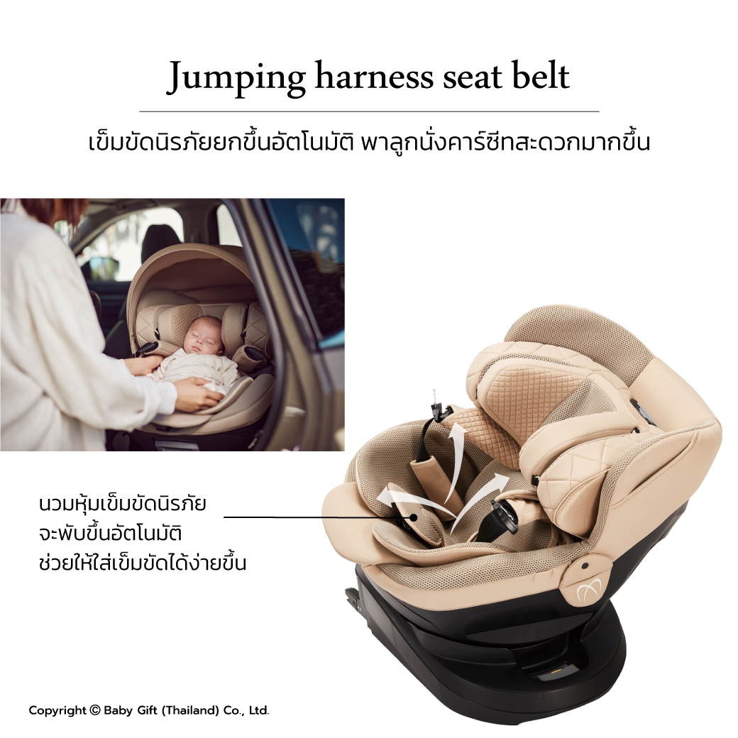 คาร์ซีทแรกเกิด AILEBEBE รุ่น Kurutto R The First 2