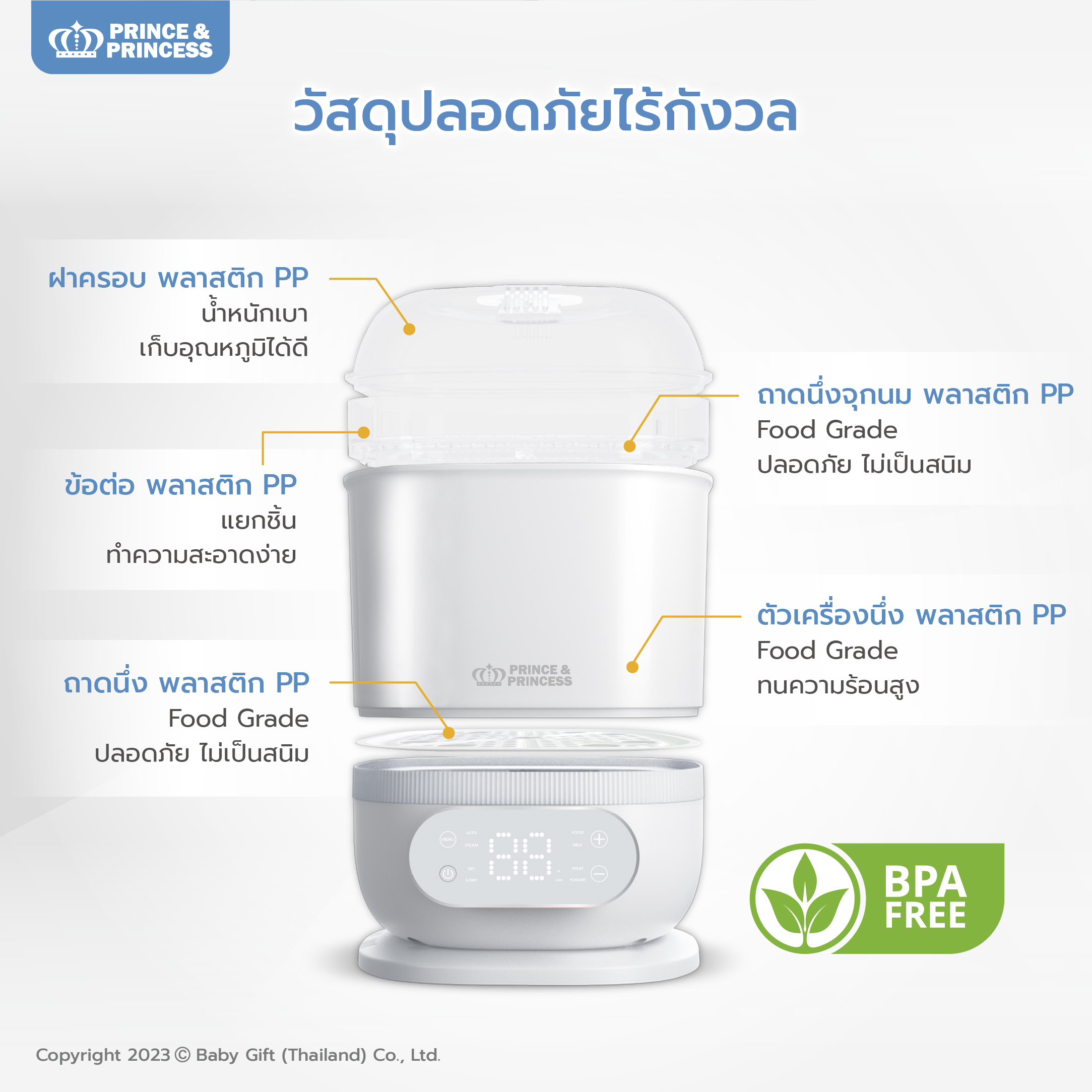 เครื่องนึ่งขวดนม STEAM & DRY - PRINCE & PRINCESS