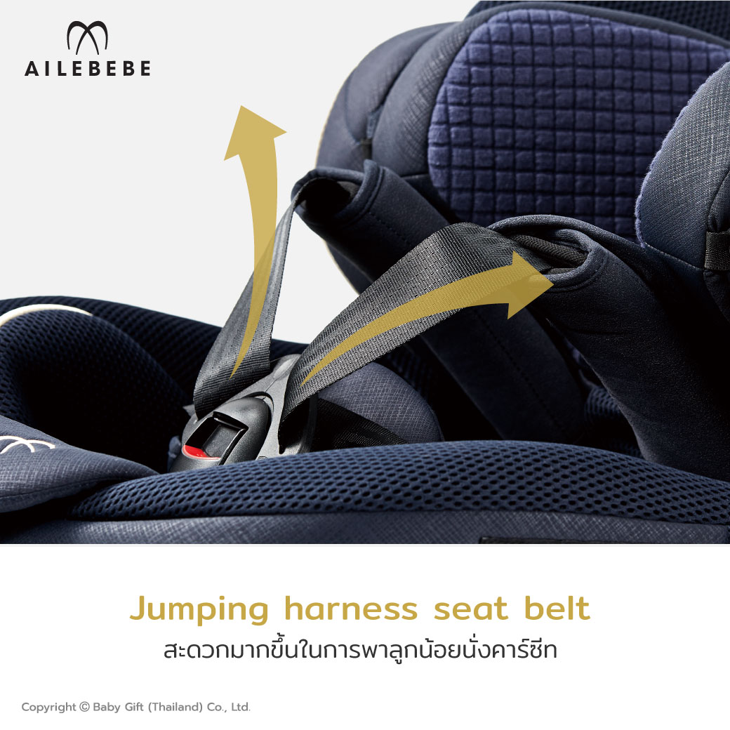 คาร์ซีทแรกเกิด AILEBEBE รุ่น Kurutto R The First