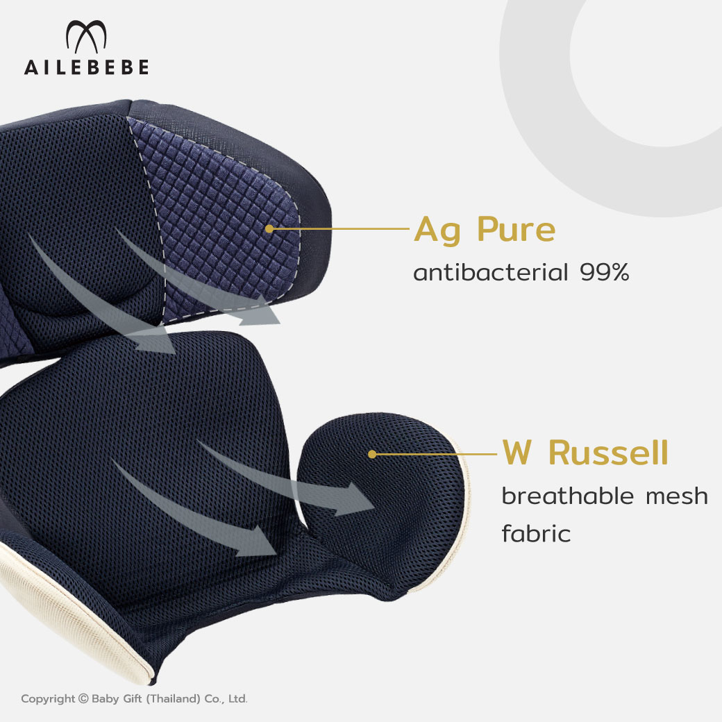 คาร์ซีทแรกเกิด AILEBEBE รุ่น Kurutto R The First