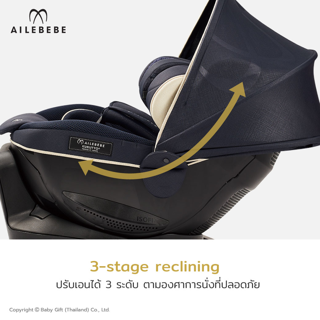 คาร์ซีทแรกเกิด AILEBEBE รุ่น Kurutto R The First